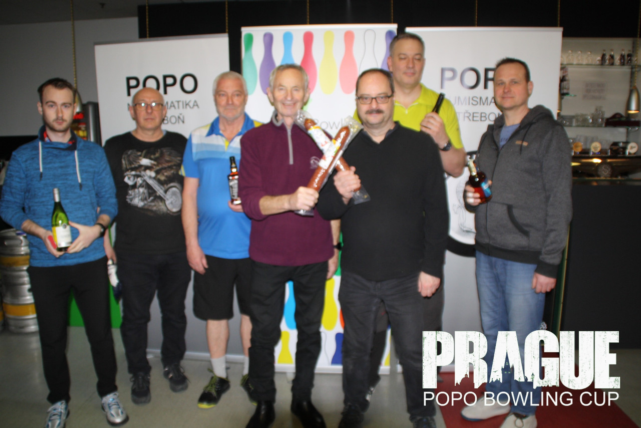 Česká bowlingová asociace